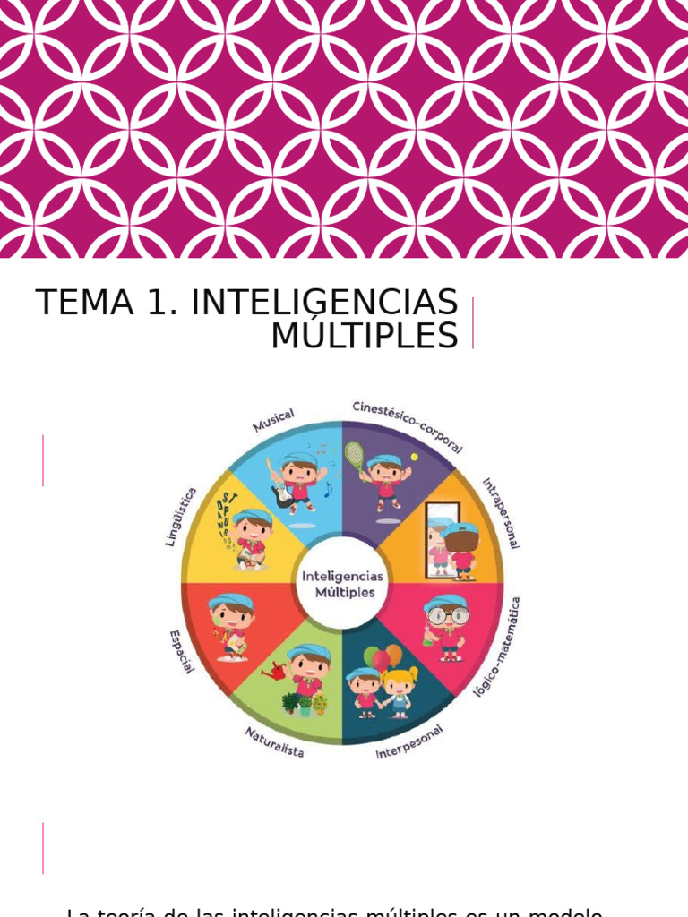 Tema 3. Inteligencias Multiples | PDF
