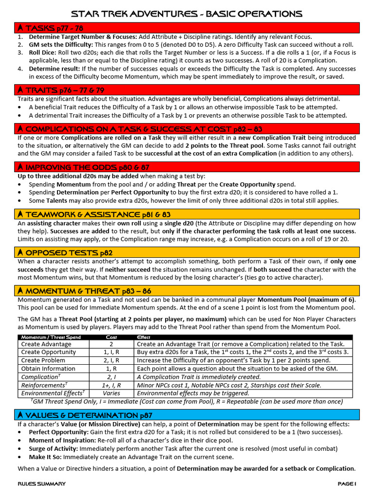 Sta Rules Summary | PDF
