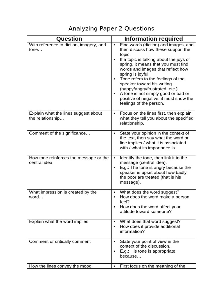 Analyzing Paper 2 Questions | PDF