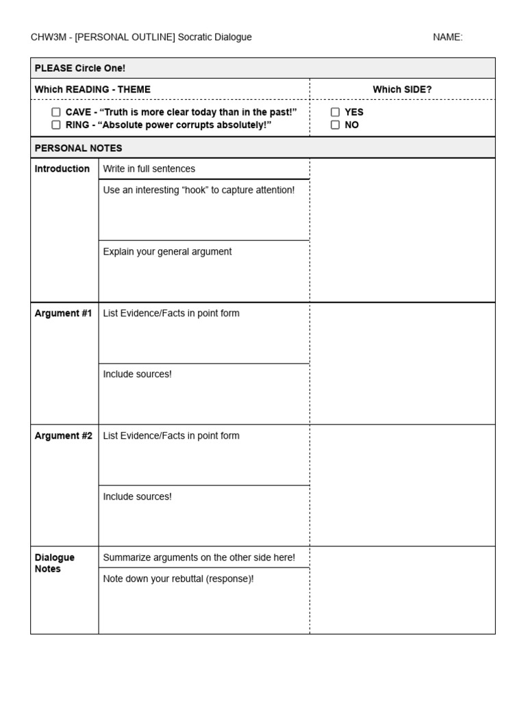 (Personal Outline) Socratic Dialogue | PDF