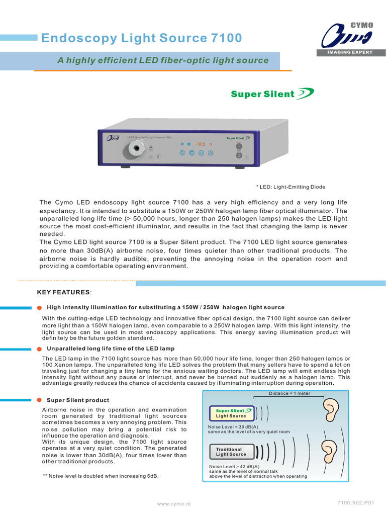 Endoscopy Light Source 7100: A Highly Efficient LED Fiber-Optic Light ...