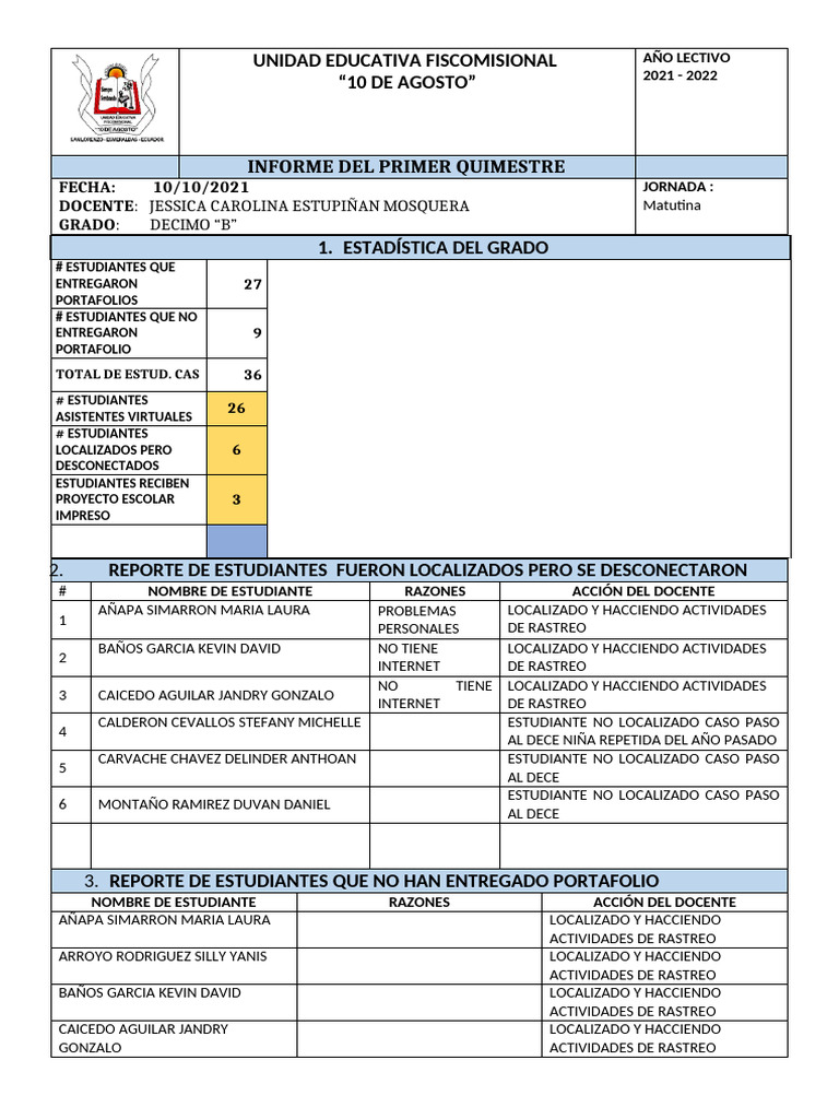 1° Q. Informe Docente Tutores 10 de Agosto | PDF