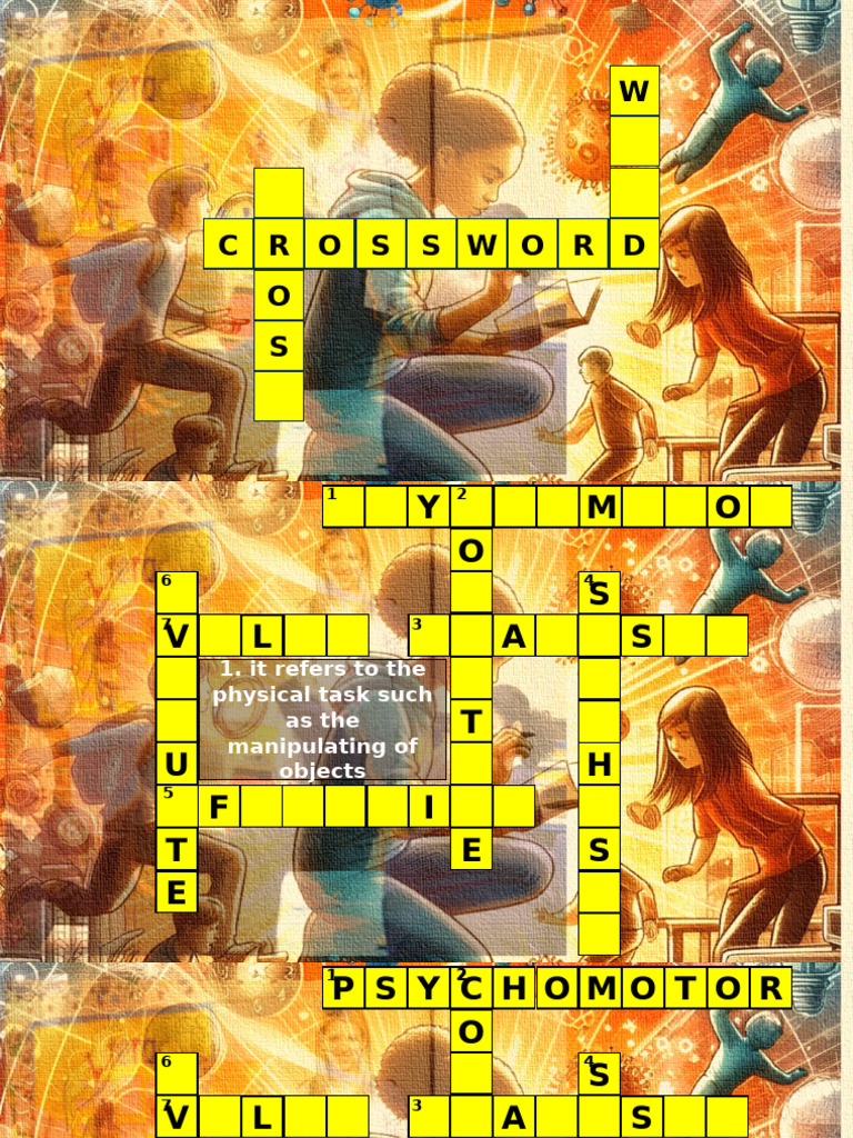 Domanins of Learning Activity | PDF