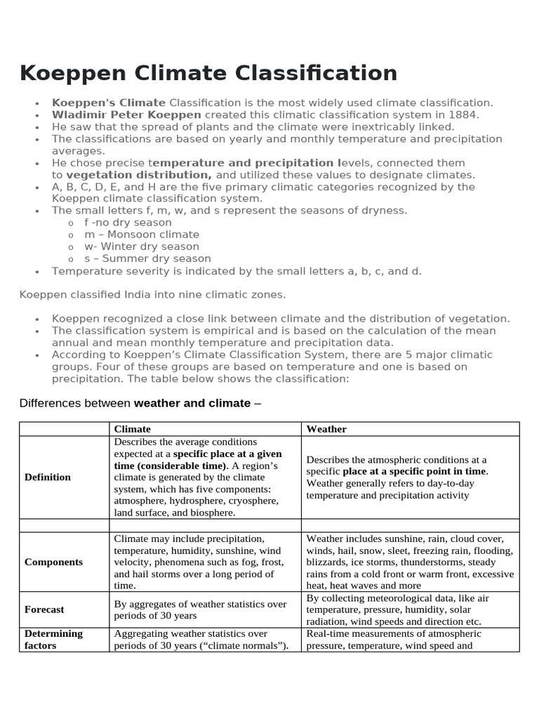 13.koeppen Climate Classification | PDF