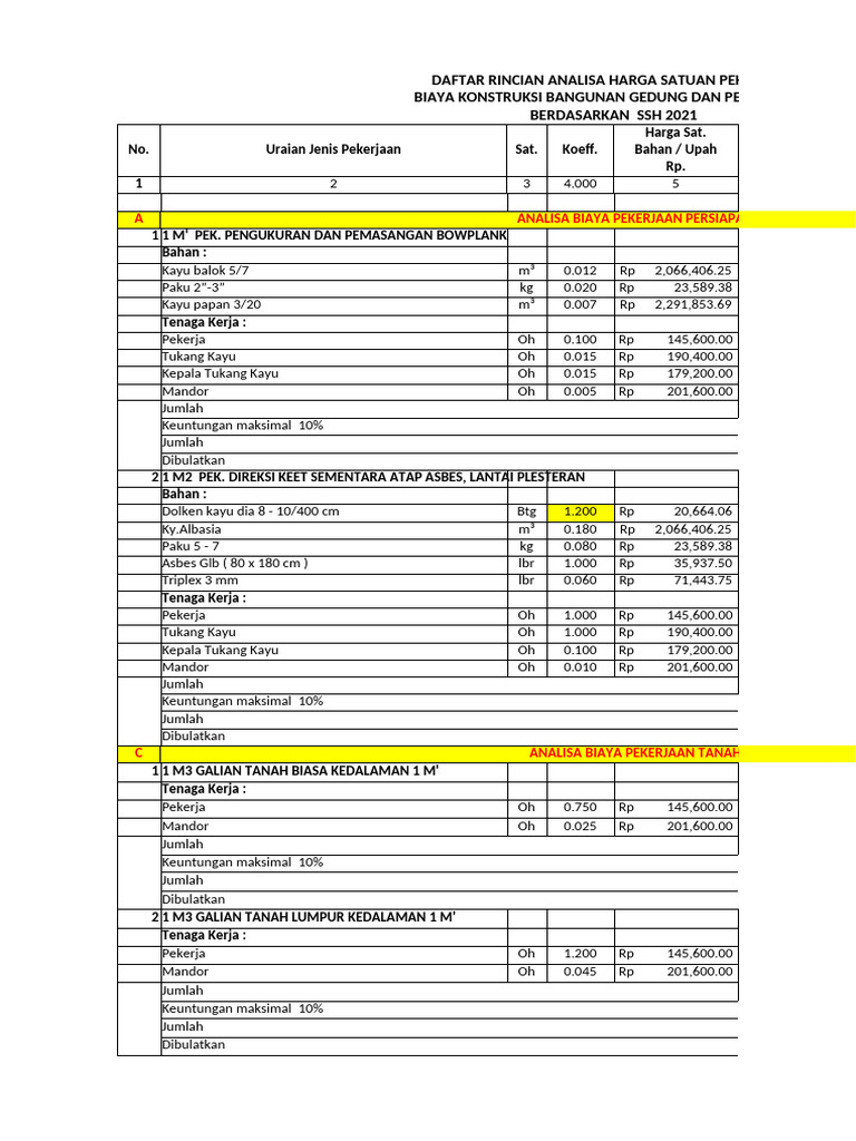 BoQ - SERANG - BANTEN - Full - 03-07-2023 | PDF