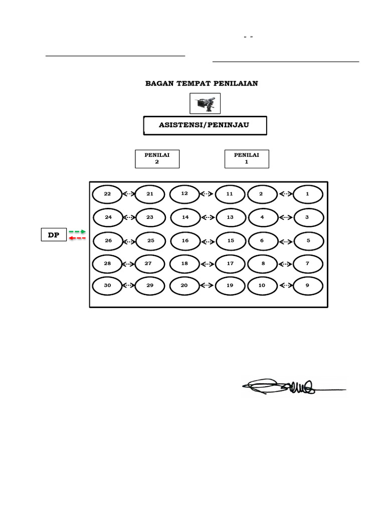 Lampiran 5 Denah Penilaian BDT Giat Wasevlat Ta 2024 Ok | PDF