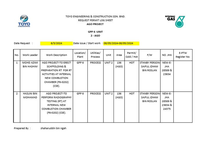 PTW Request Cse Scaffolding & RT 08052024 | PDF | Technology & Engineering