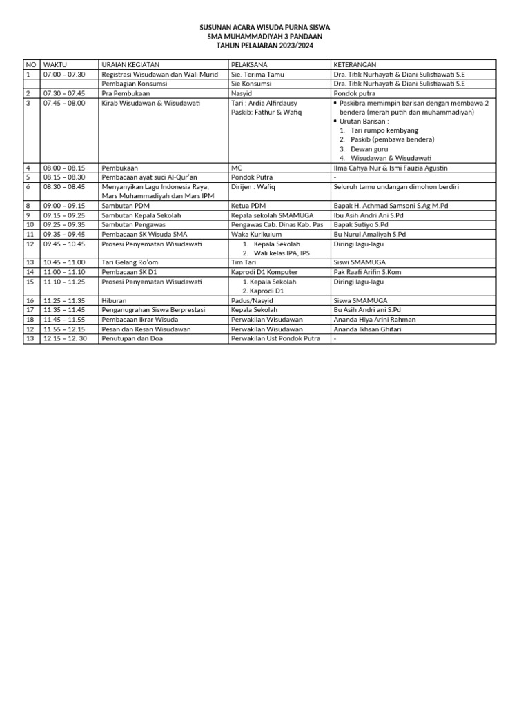 Susunan Acara Wisuda Purna Siswa 2024 | PDF
