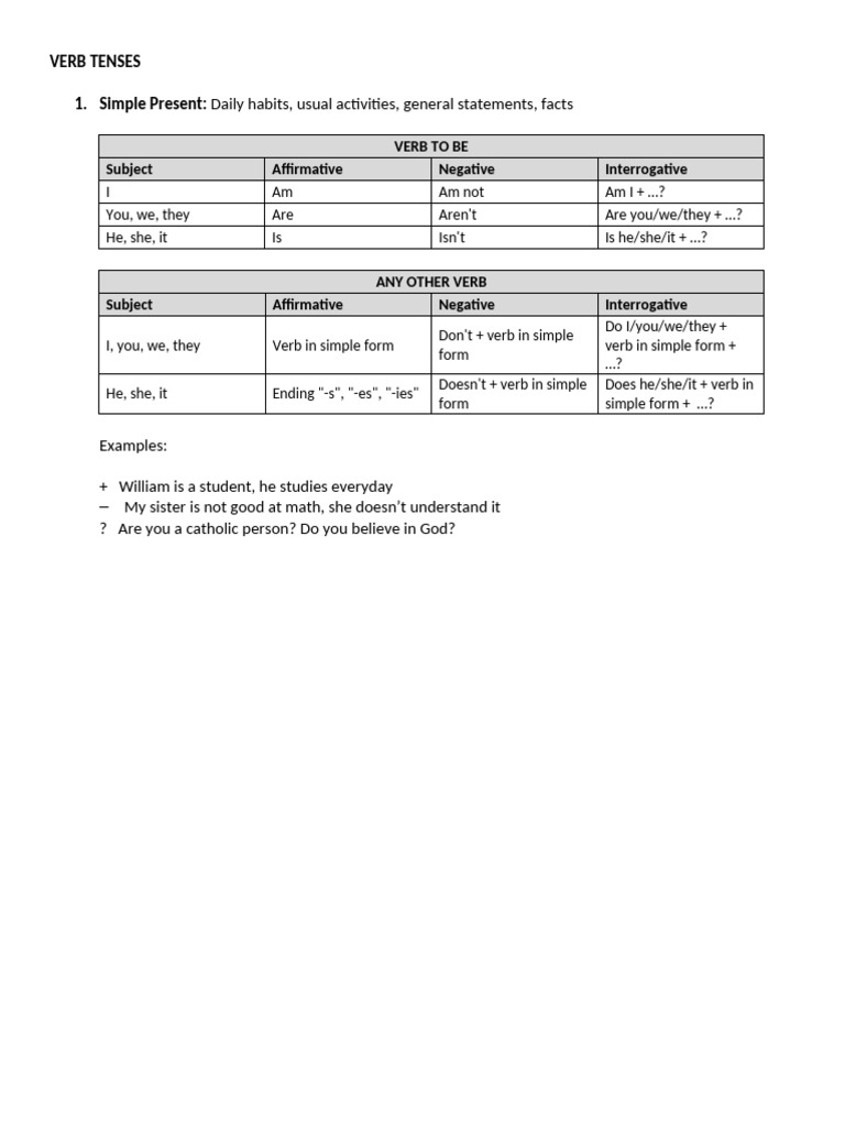 Lesson Verb Tenses. Use of - Ing | PDF