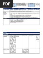 DLL Matatag - Tle 7 Q4 W2 | PDF | Traffic | Electricity