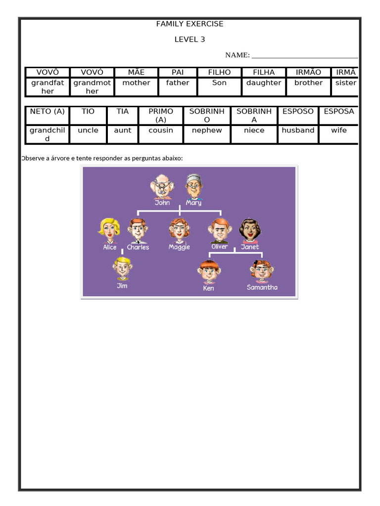 Family Level 3 | PDF
