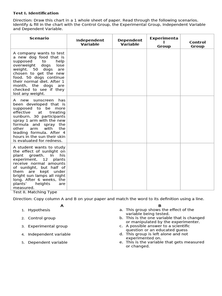 Scientific Method Worksheet | PDF