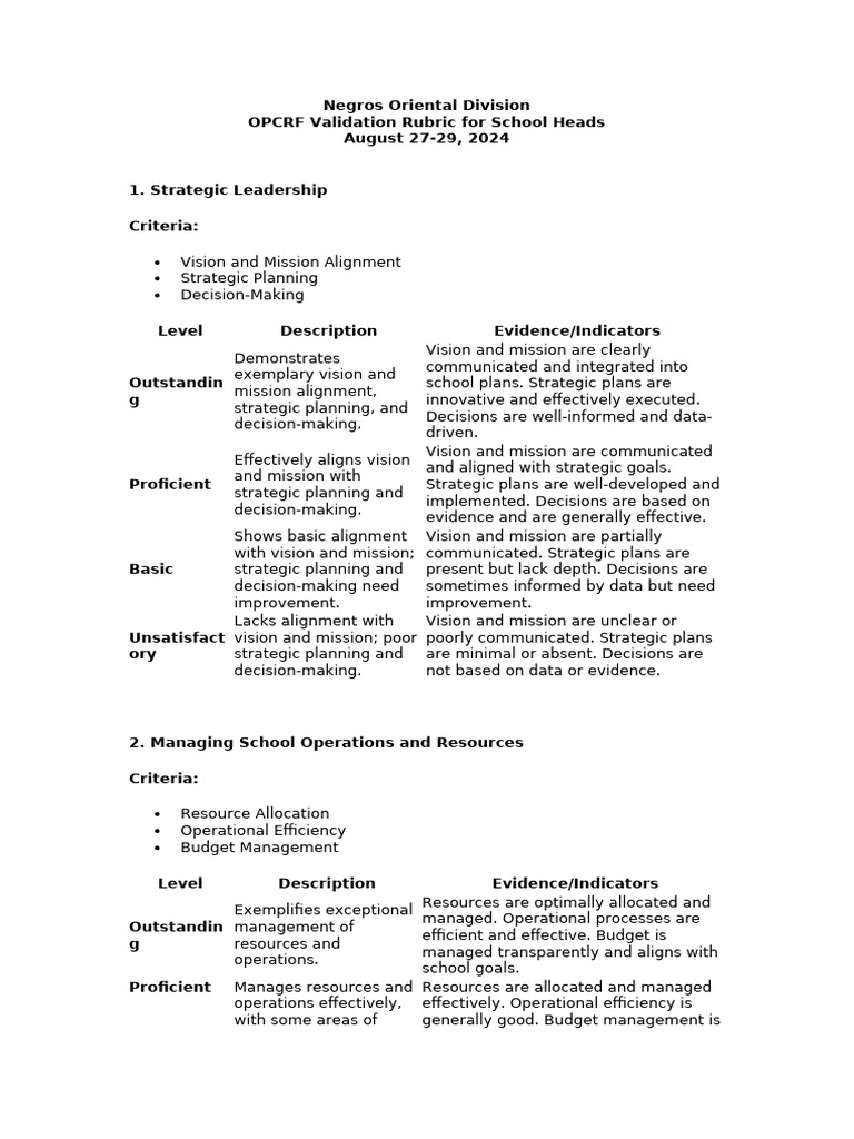 Rubrics For Opcrf Validation Pdf