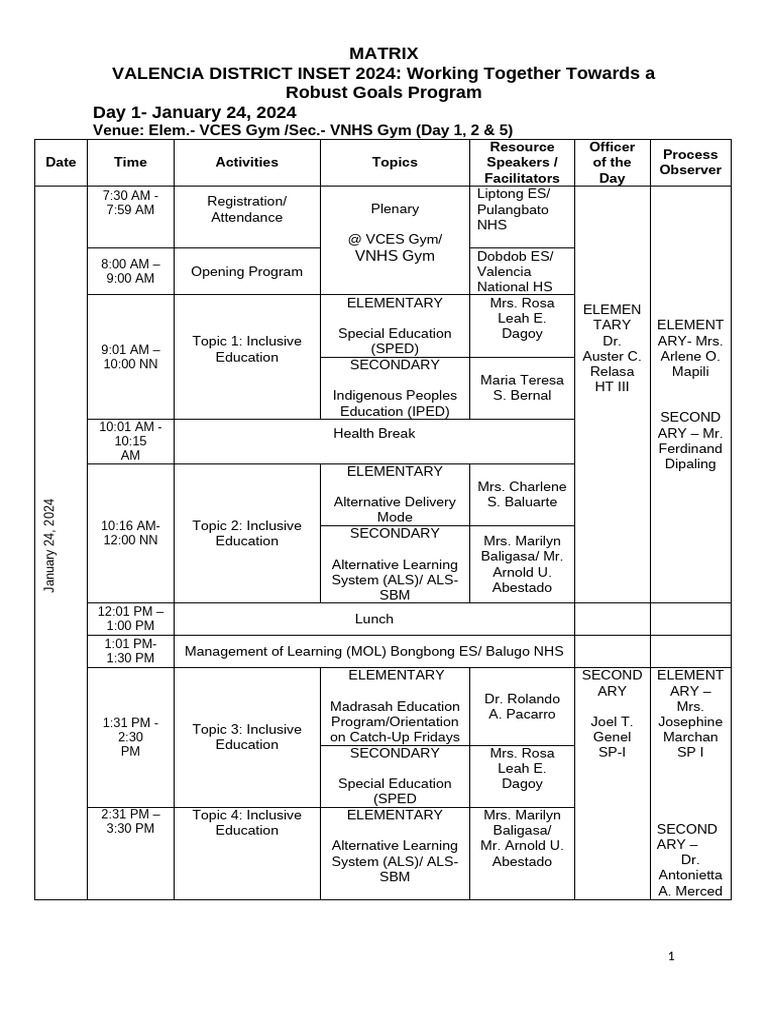 Matrix Midyear Inset 2024 | PDF