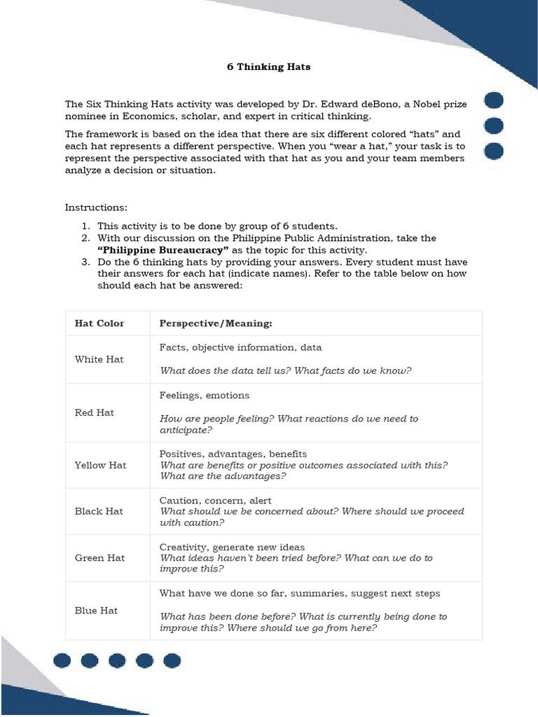 Activity #3 6 Thinking Hats | PDF | Understanding | Career & Growth