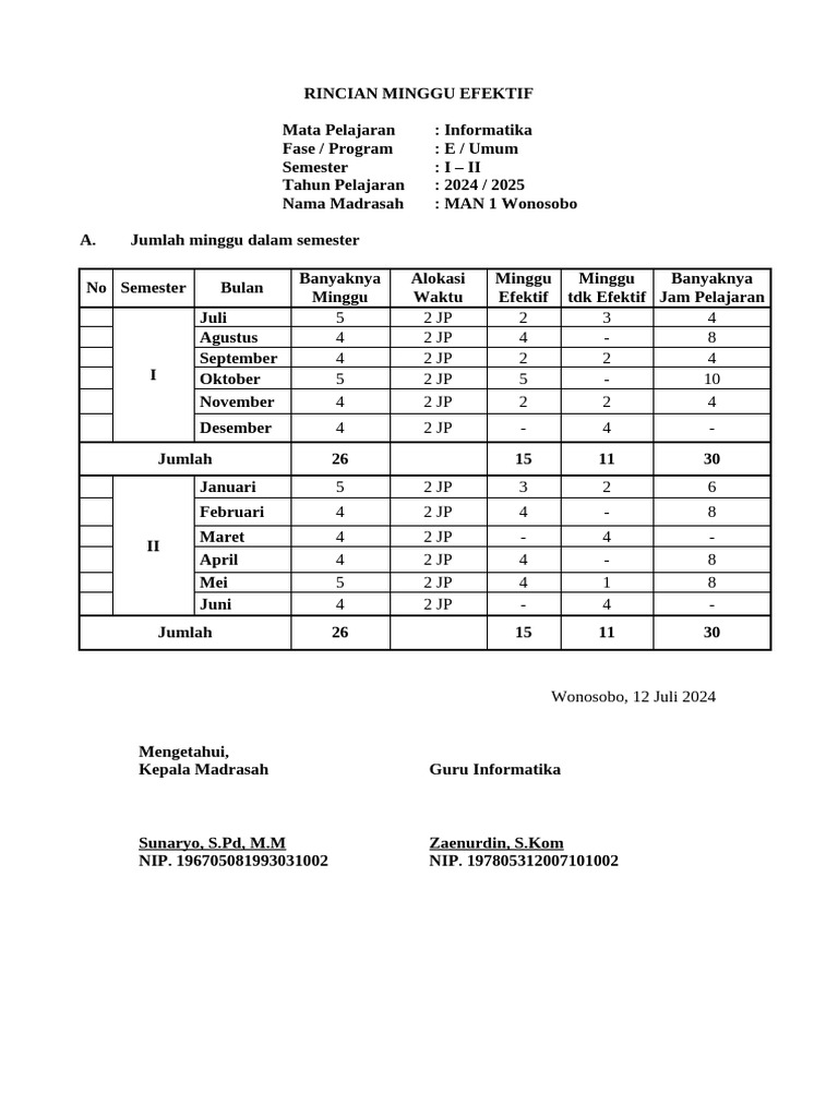 RINC MG EF 2425 | PDF