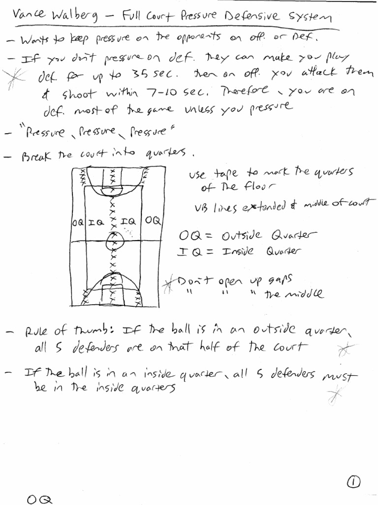 Vance Walberg - Full Court Pressure Defensive System | PDF