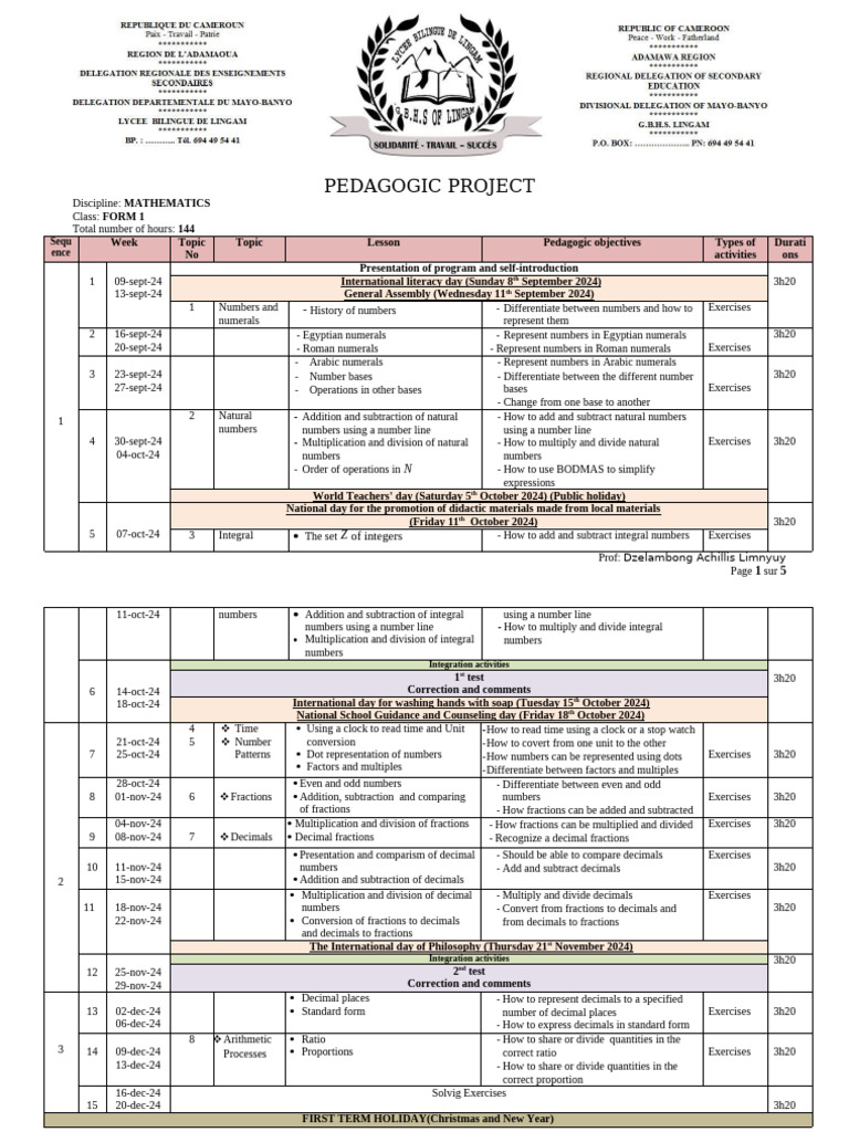 Form 1 Mathematics Pedagogic Project | PDF | Triangle | Area