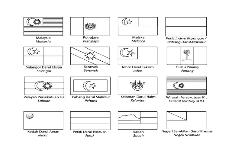 Bendera2 Malaysia | PDF