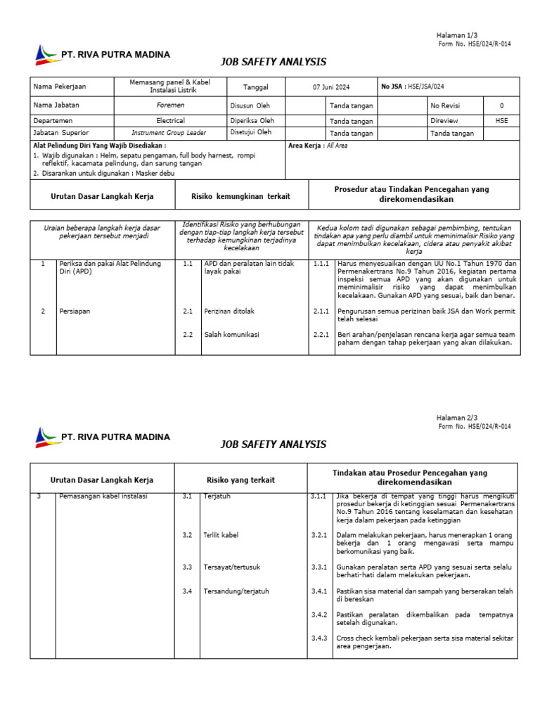 JSA Memasang Panel & Kabel Instalasi Listrik | PDF