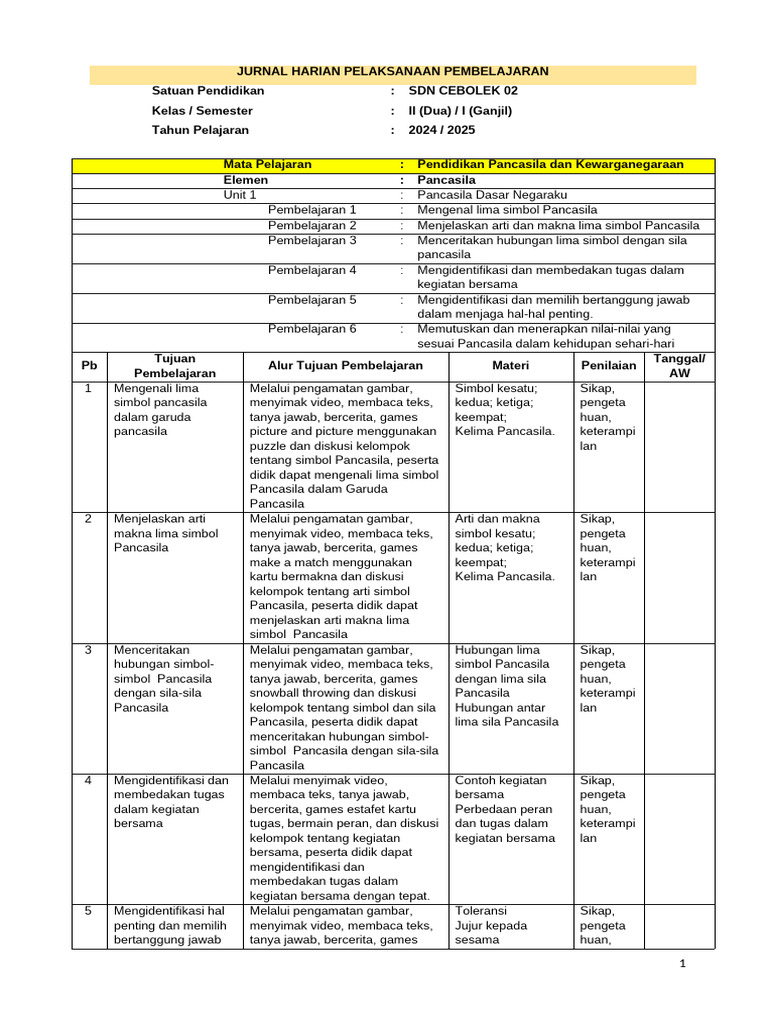 12. JURNAL MERDEKA KLS 2 SMS 1 | PDF