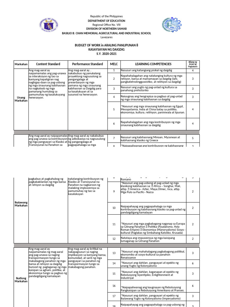 BOW - AP8 1st-4th | PDF