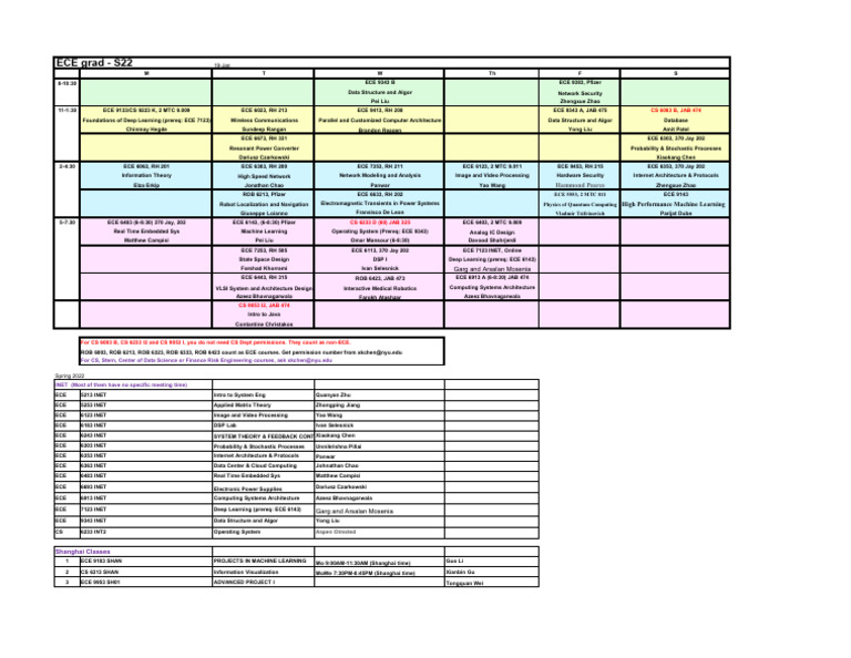 Ece Grad 22 S Schedule | PDF