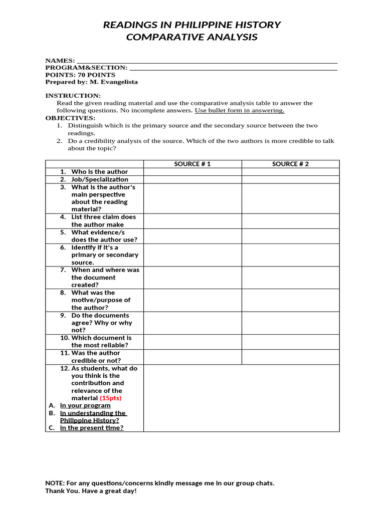 Riph Group Activity Comparative Analysis Tabon Cave | PDF