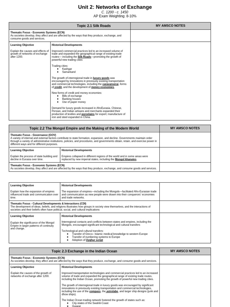 Networks of Exchange: 1200-1450 Overview | PDF | Trade | Politics