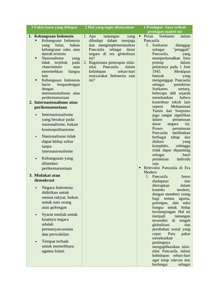 3 Fakta baru yang didapat | PDF 3 Fakta baru yang didapat | PDF