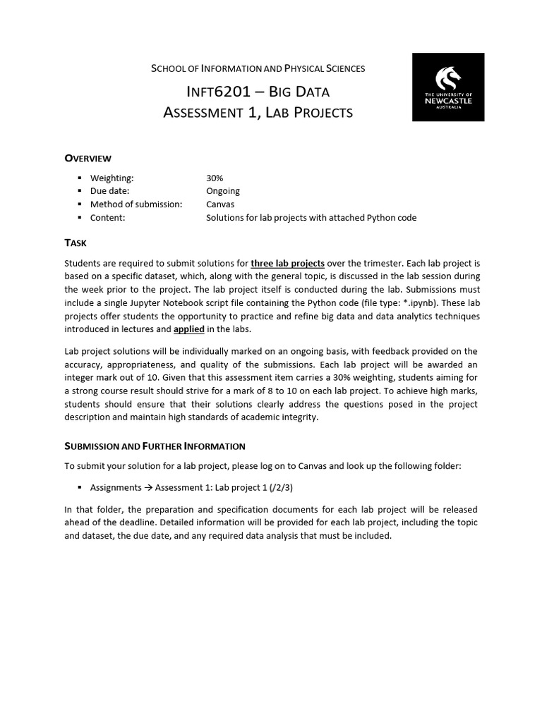 INFT6201 Big Data Assessment 1 | PDF