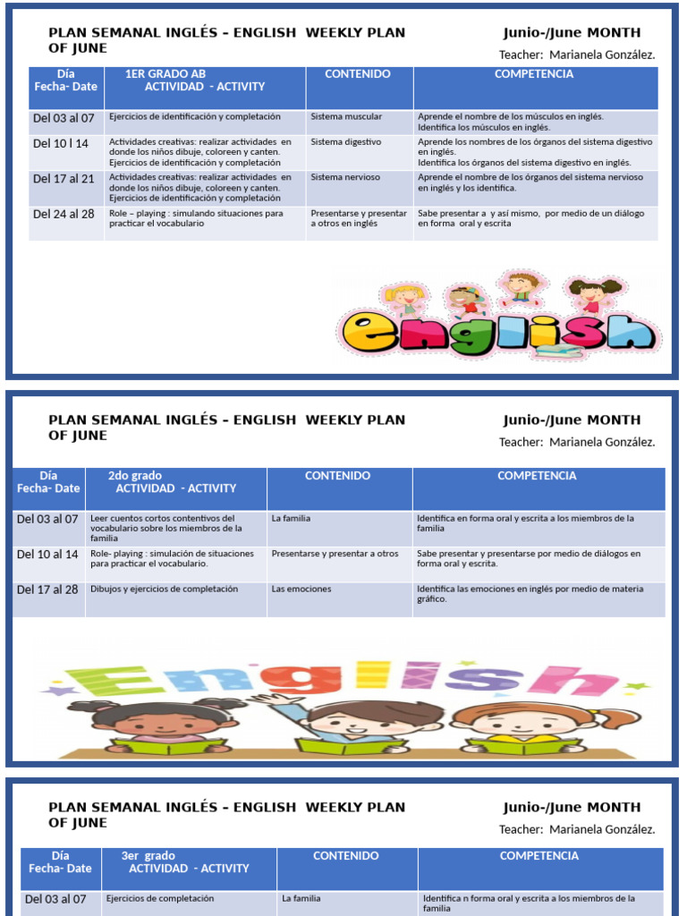 Planificaciòn de Inglès Primaria Junio | PDF
