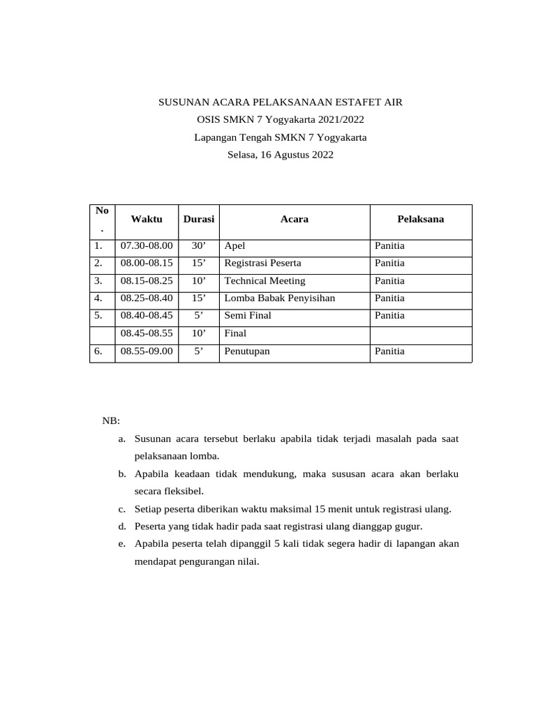 Contoh Rundown Acara Agustus | PDF