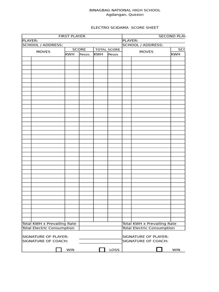 Toaz - Info Score Sheet Sci Dama Score Sheet PR | PDF