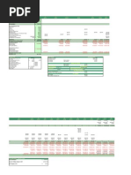 Sample Cash Flow Construction Projects | PDF | Service Industries ...