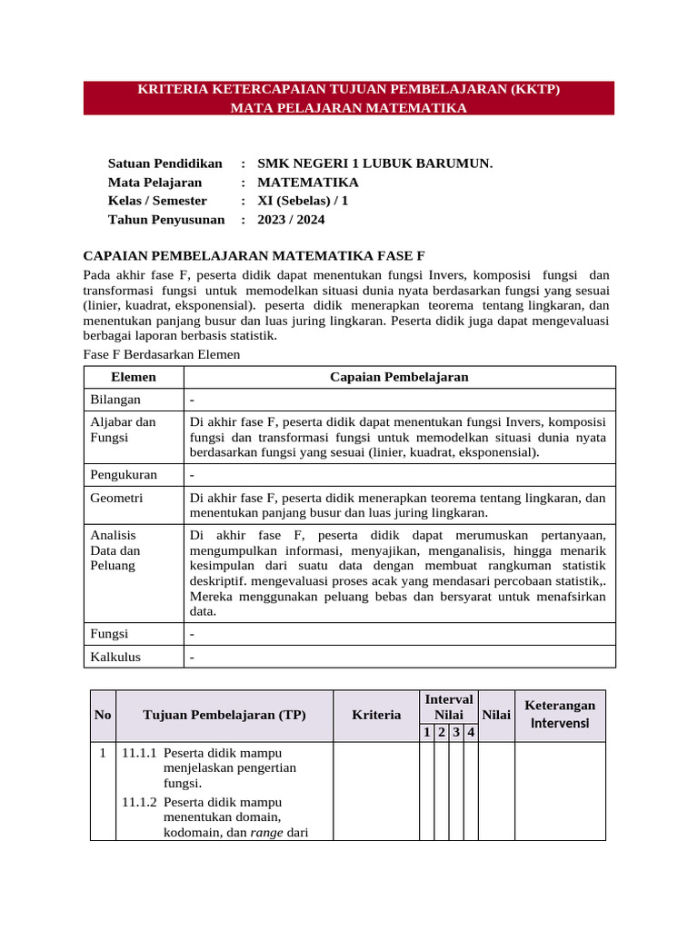KKTP - Matematika 11 | PDF