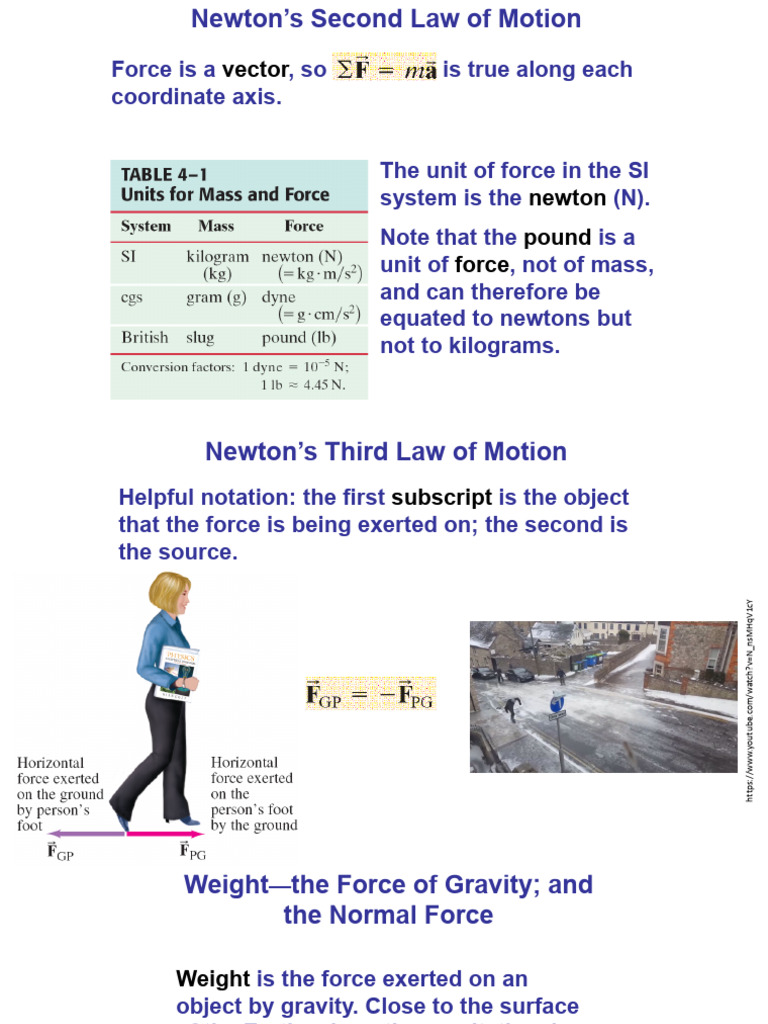 Dynamics Formulas | PDF