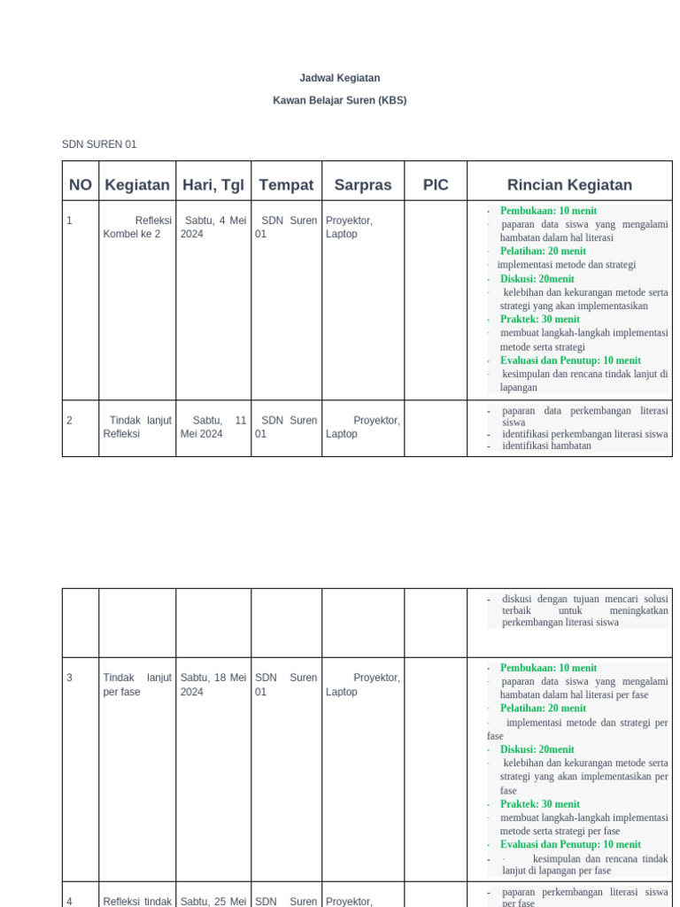 Jadwal Kegiatan KBS (Kawan Belajar Suren) | PDF