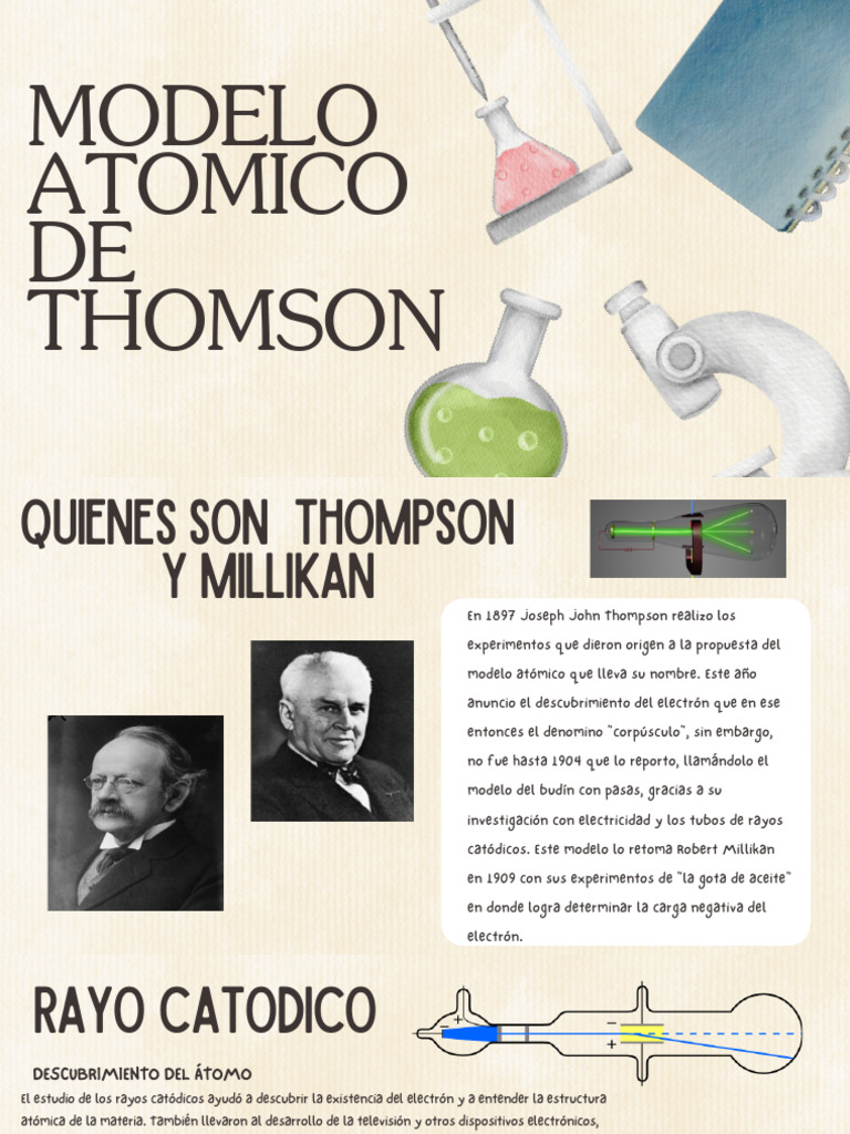 Modelo Atómico Thompson | PDF