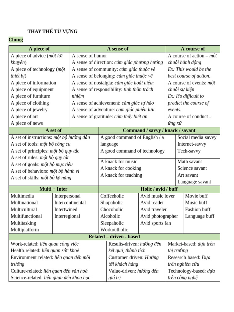 Some structures 2.1 | PDF