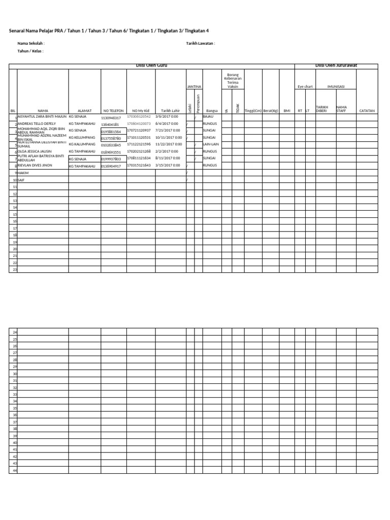 List Nama 2023 | PDF
