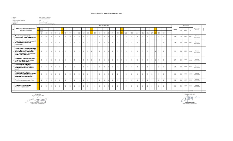LOGBOOK 2023 Target | PDF