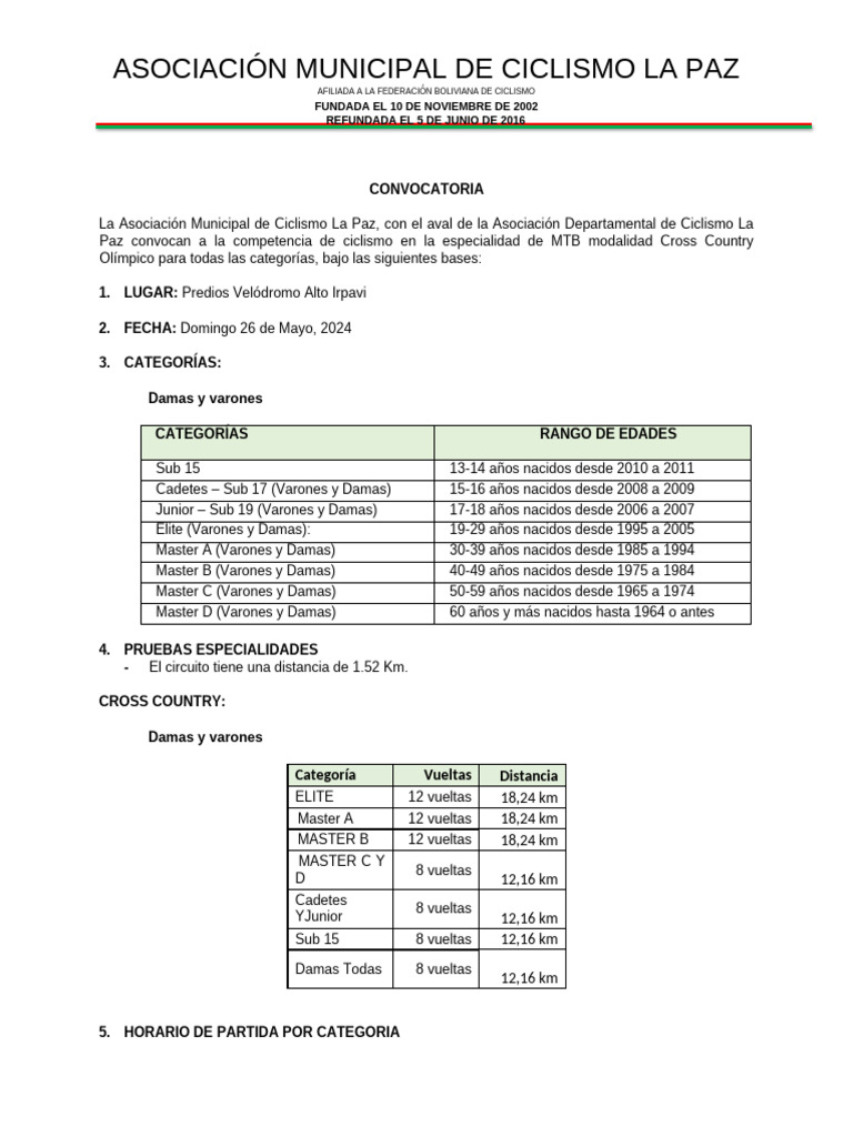 Convocatoria Cross Country | PDF