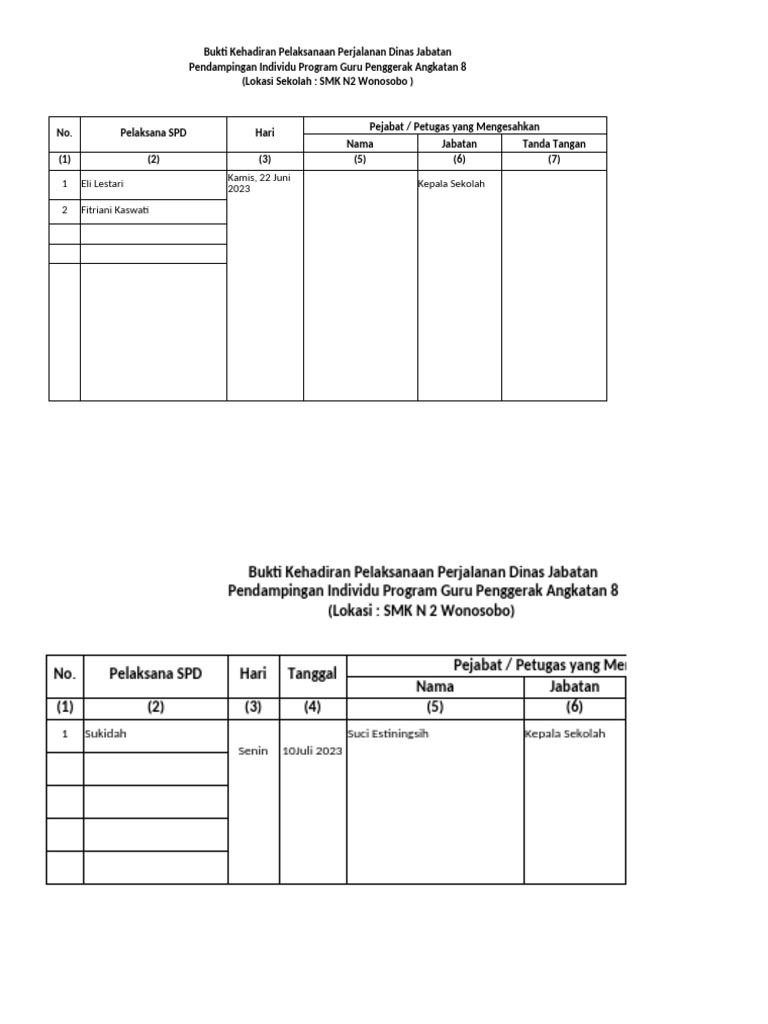 FBK PP - Pendampingan Individu | PDF