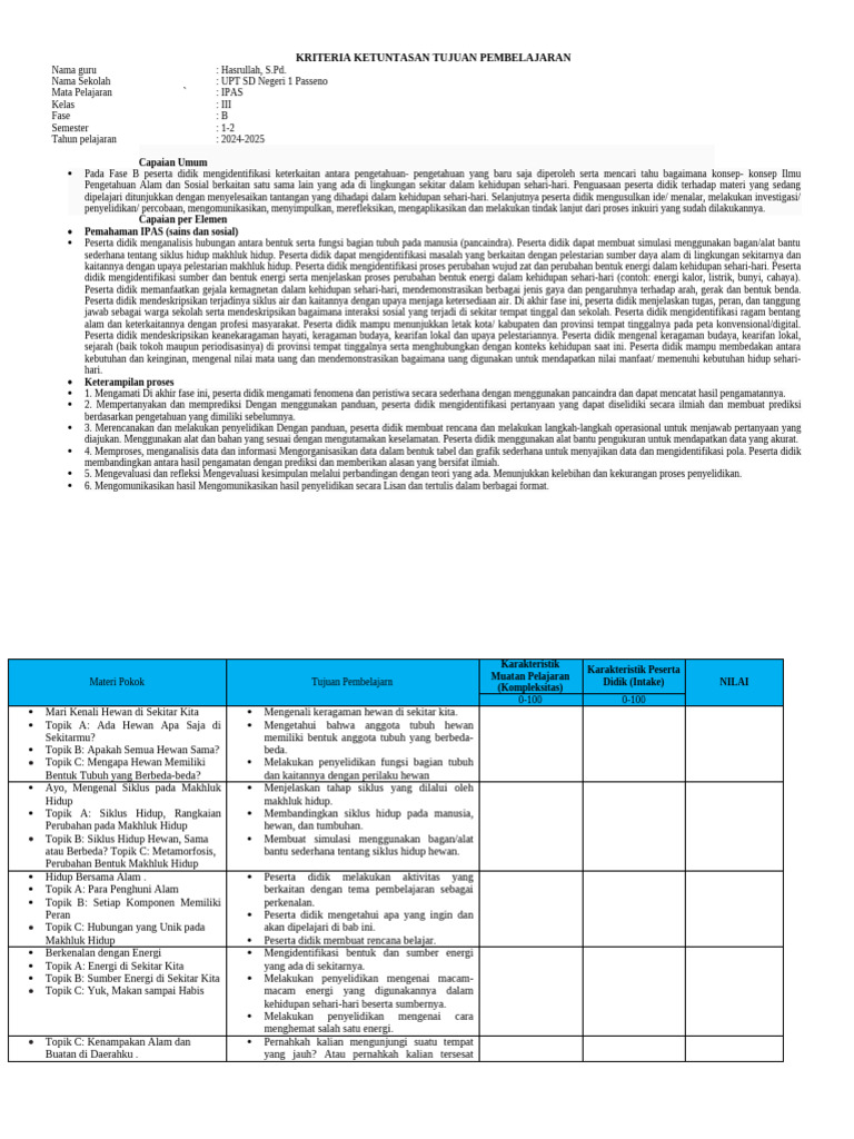3 KKTP Ipas | PDF | Social Science | Foreign Language Studies