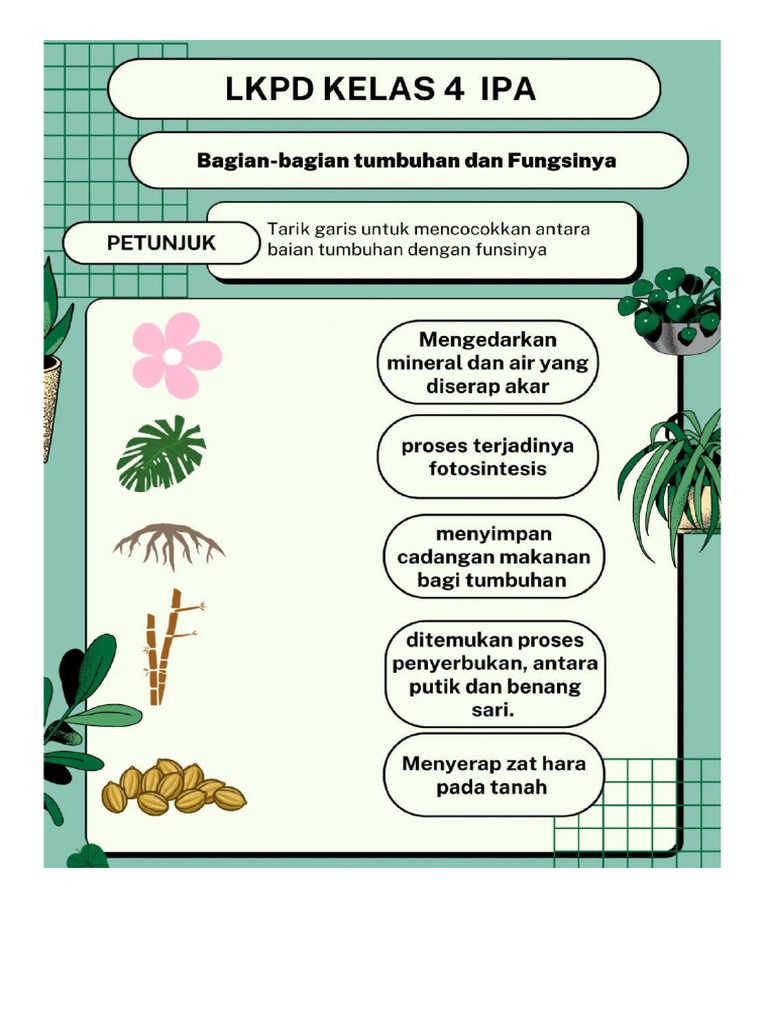 LKPD IPAS 2 pdf | PDF