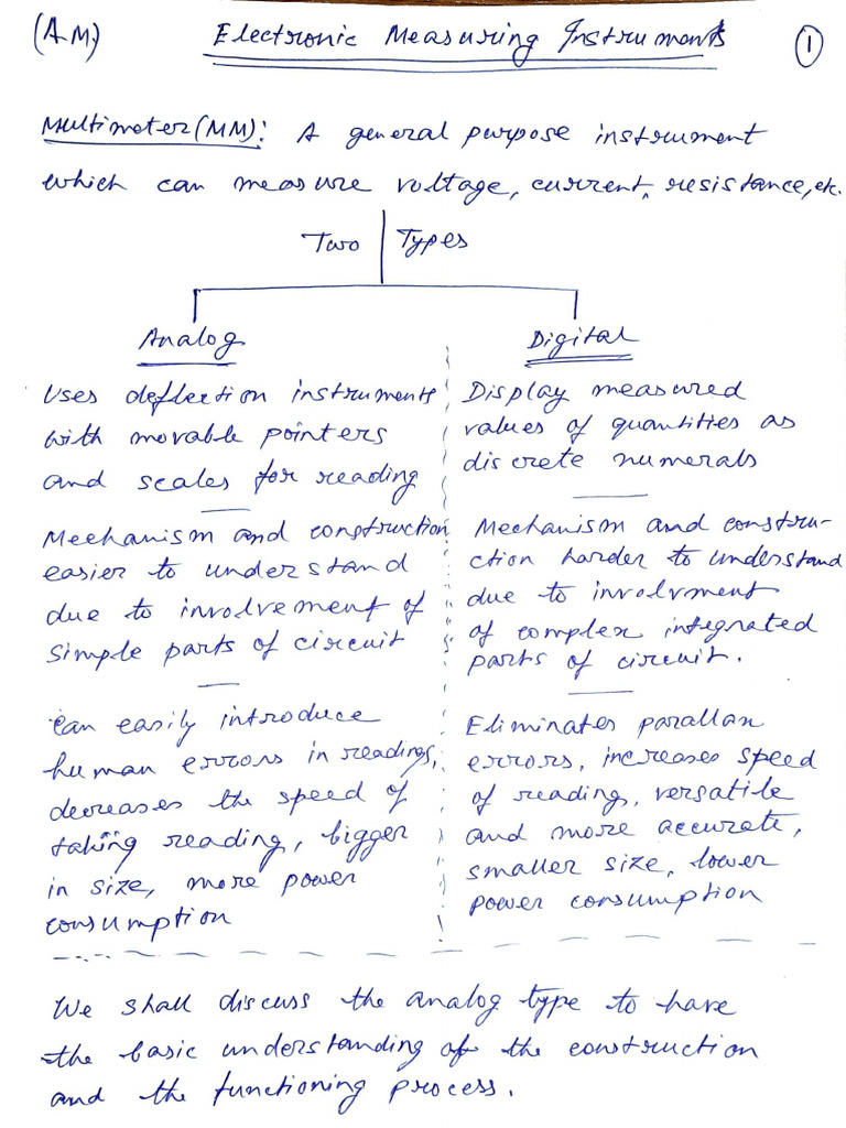 Electronic Measuring Instruments (Upto MM As OhmM) | PDF