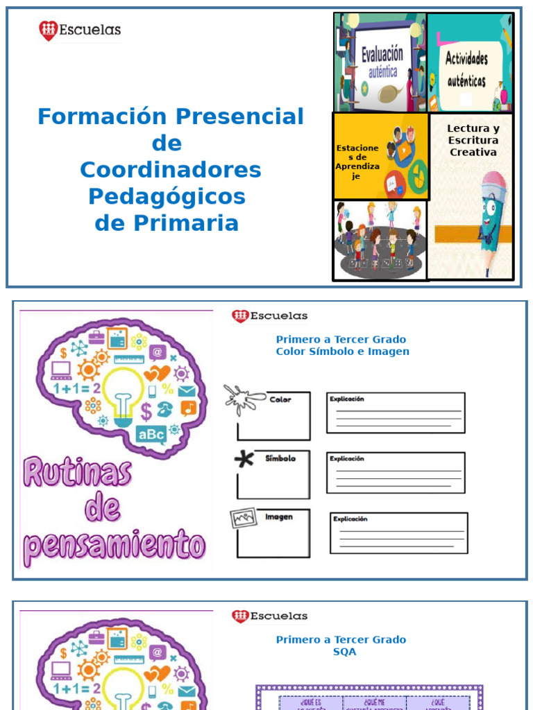 Rutinas de Pensamiento | PDF