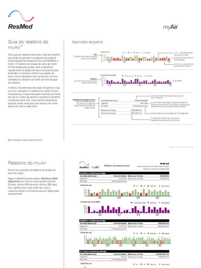 My Air Report Guide | PDF