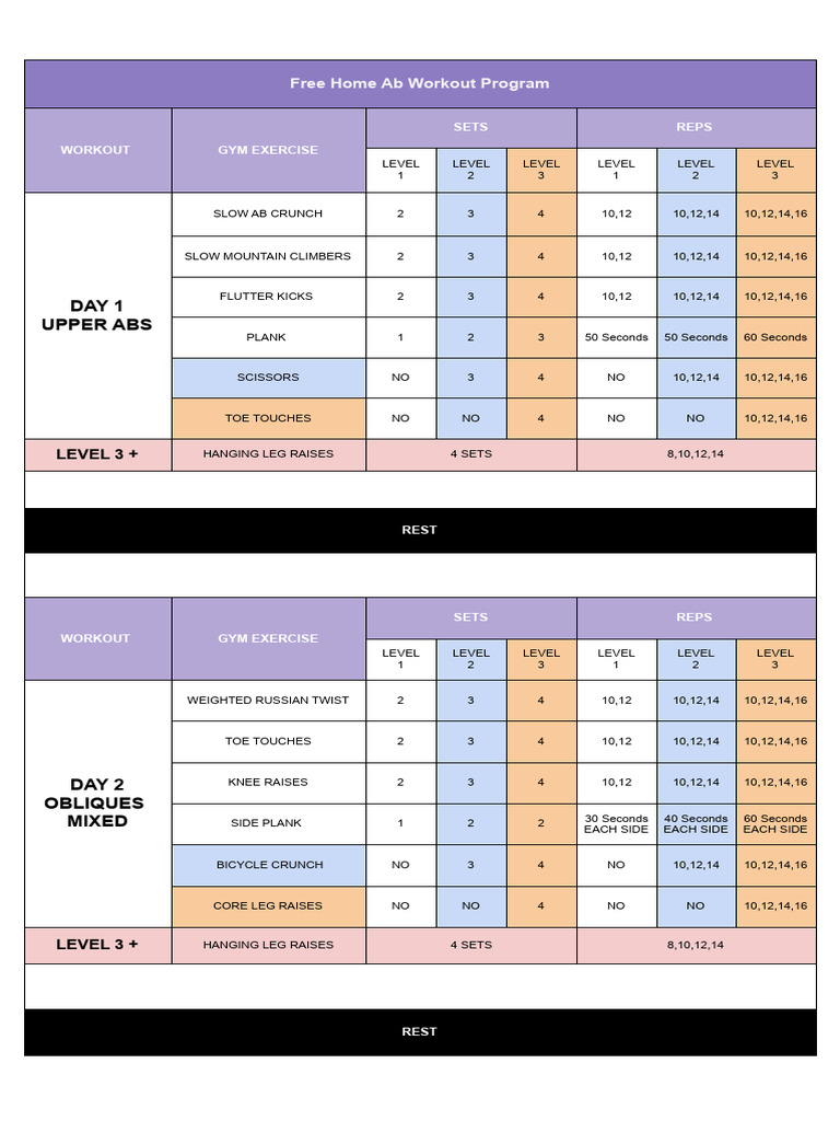 Home Ab Workout Free Program - From Ares Perera | PDF